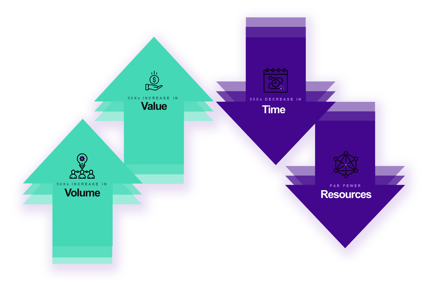 ADAMS Center Experience | MDClone